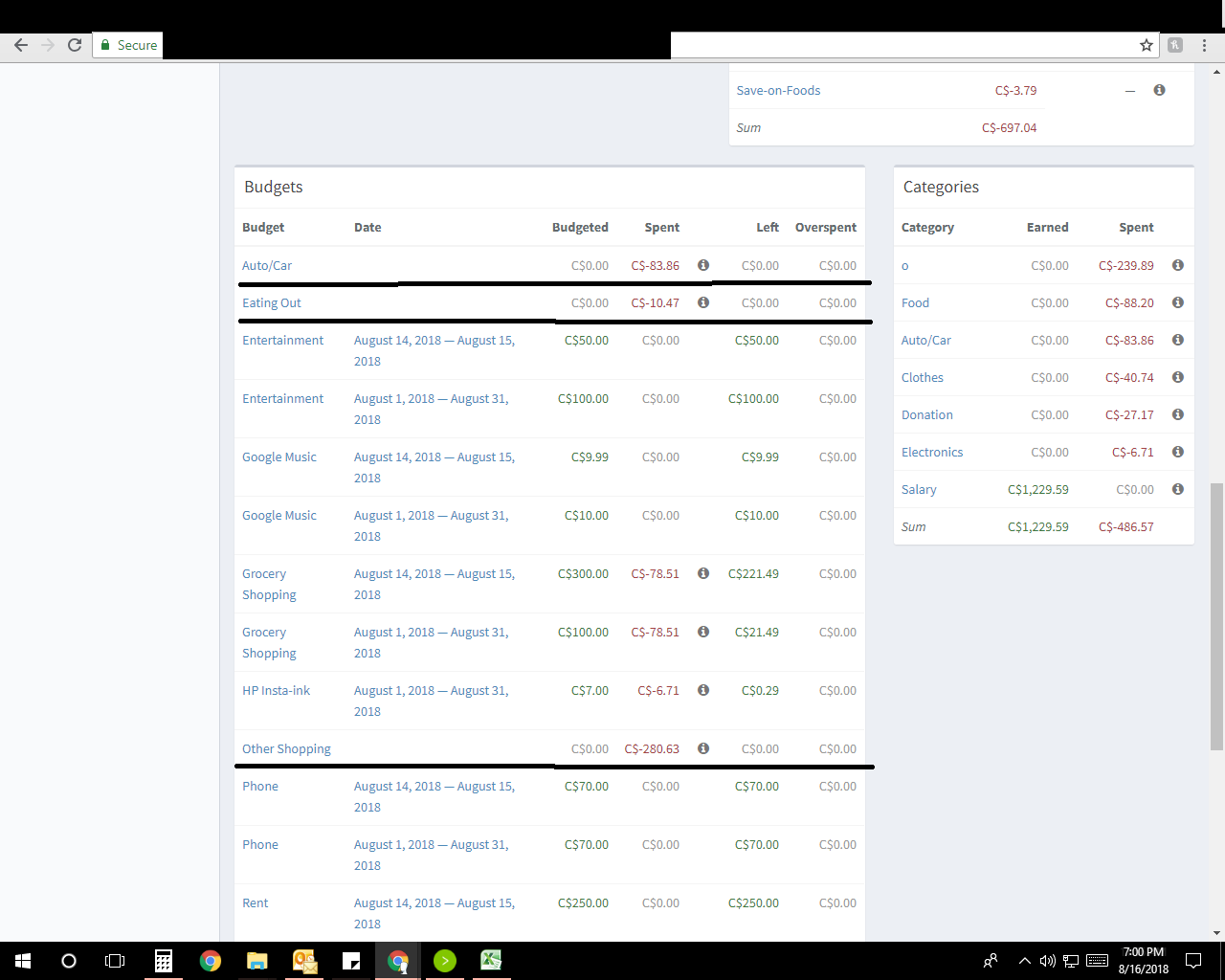 Possible bug in budgets report · Issue #1617 · firefly-iii/firefly-iii ...