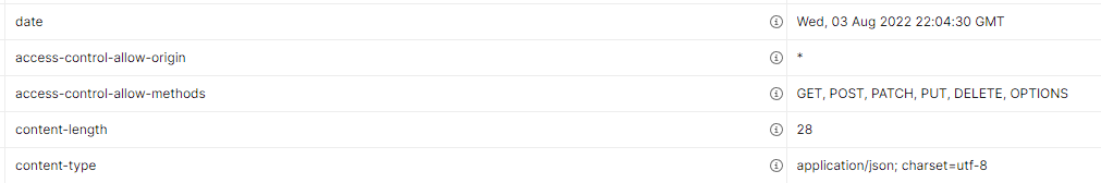 shelf_modular route responds with application/octet-stream when body has words with accent ...