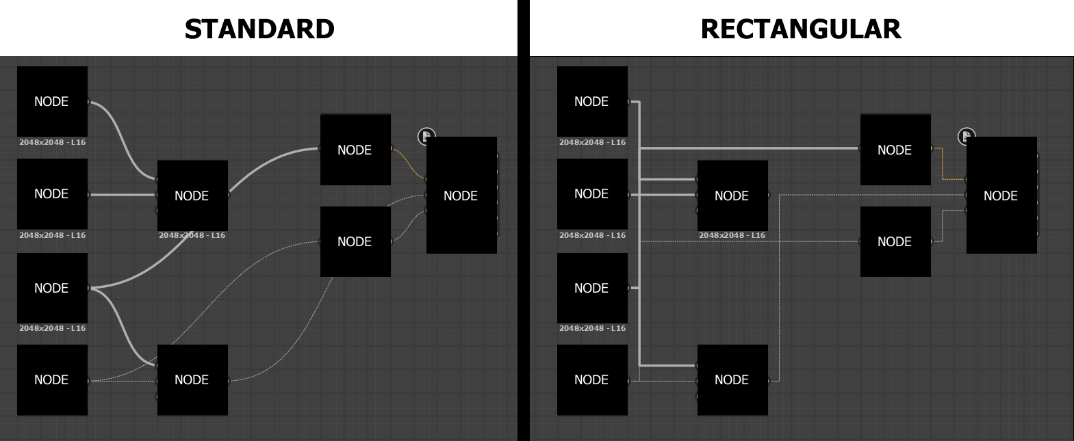 Rectangularly linking Logix wires. · Issue #3008 · Neos-Metaverse/NeosPublic · GitHub