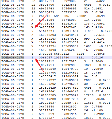gistic使用问题 · Issue #53 · ShixiangWang/MessageBoard · GitHub