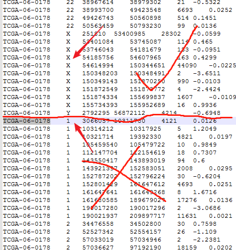 gistic使用问题 · Issue #53 · ShixiangWang/MessageBoard · GitHub
