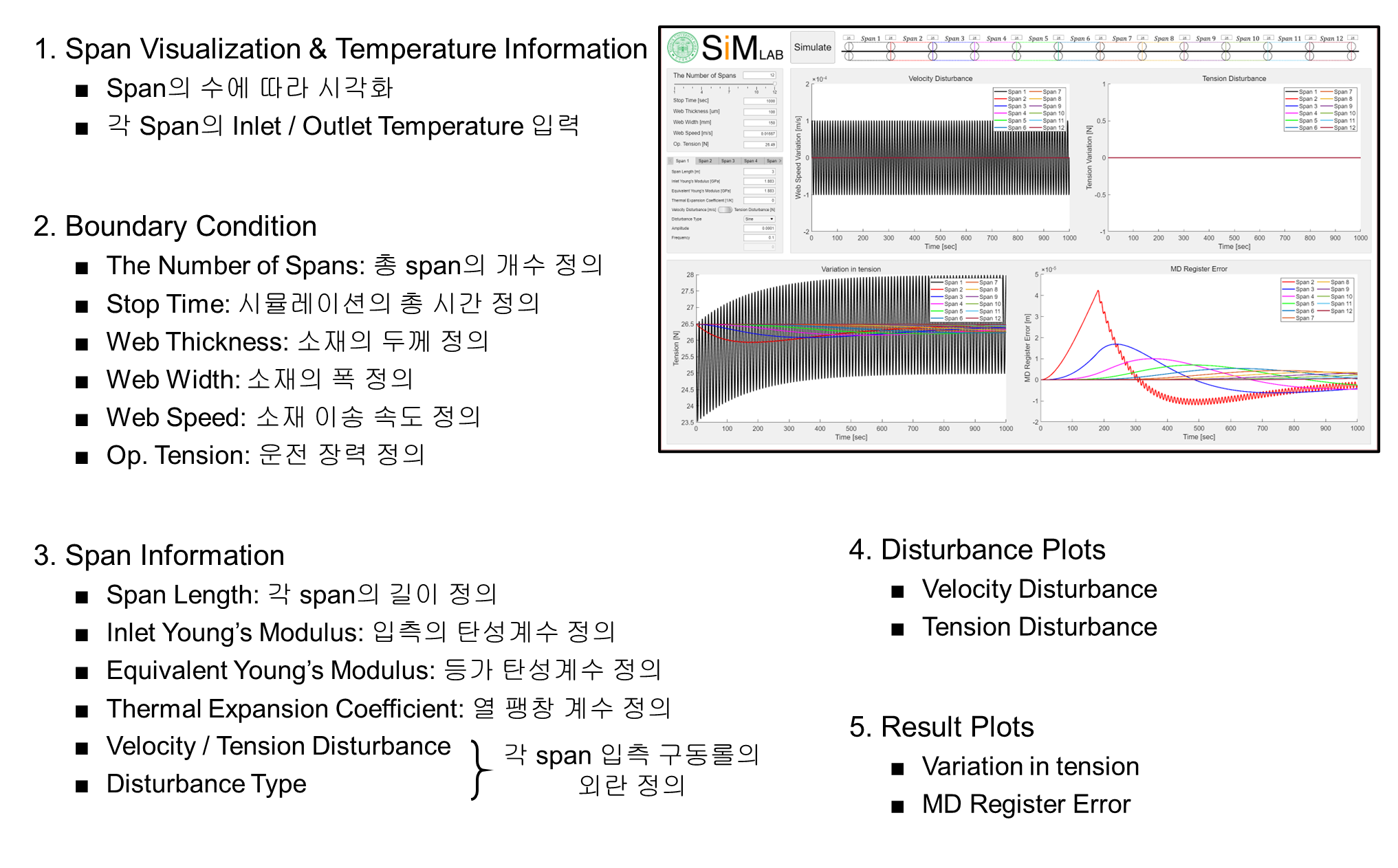 GitHub - Zerohertz/Roll-to-Roll-Simulation-GUI: Tension and register ...