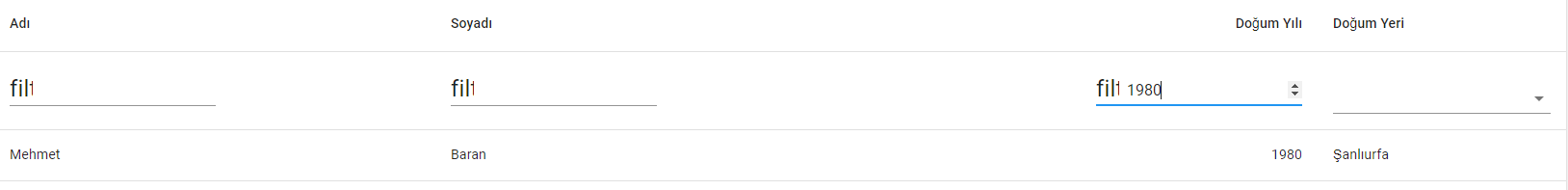 Default Filter Not Working For Numeric Columns · Issue 1848 · Mbrnmaterial Table · Github