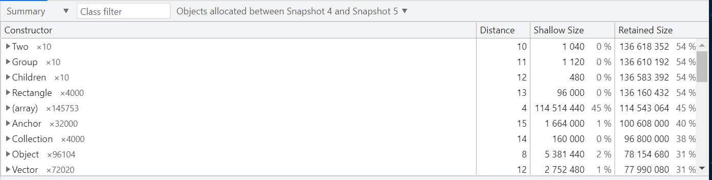 Nodejs: memory leak while drawing image and returning it in response · Issue #538 · jonobr1/two ...