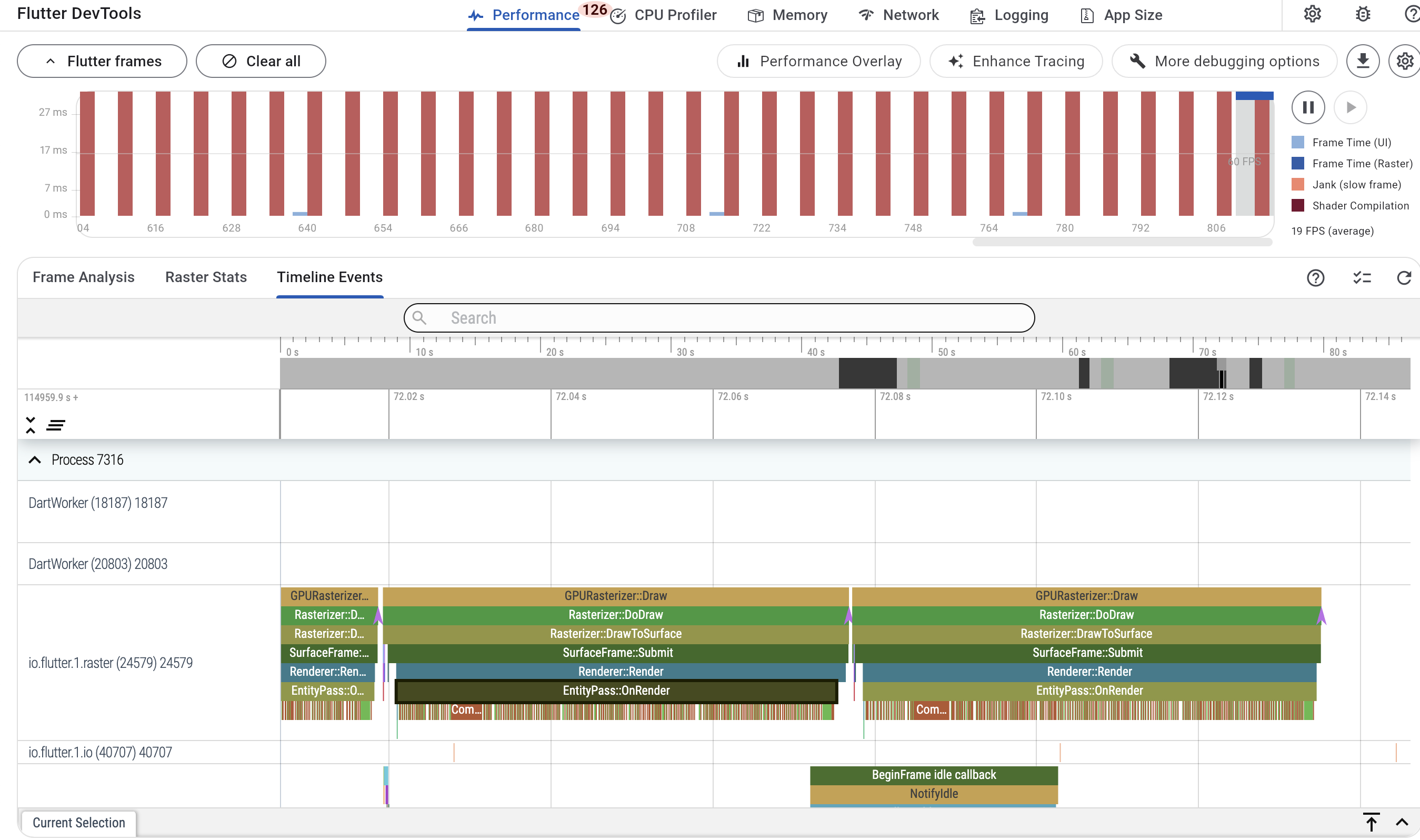 Impeller Bad Performance With Image And Colorblendmode Modulate · Issue 131981 · Flutter