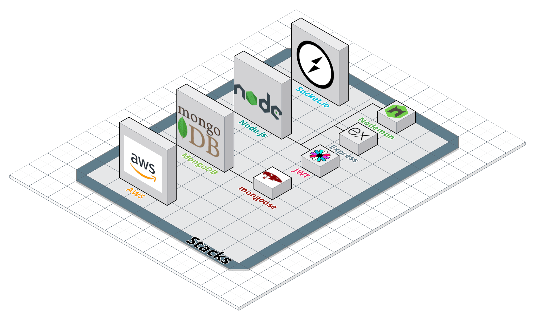 GitHub - codehousepig/12-punch-assignment3-redbrick