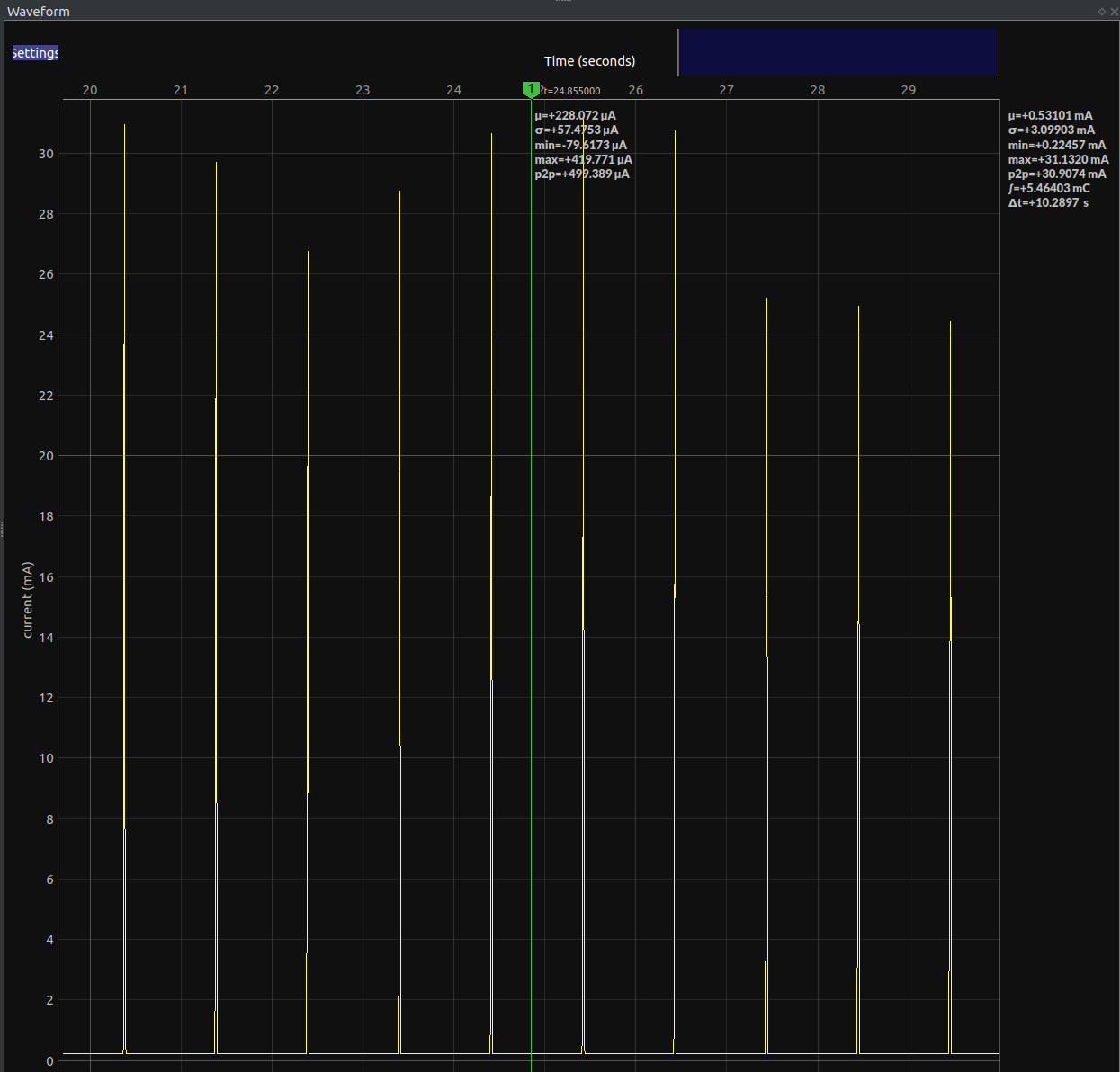 Esp32 S3 Devkitc 1 Freertos Automatic Sleep High Current Consumption Idfgh 8956 · Issue 10368