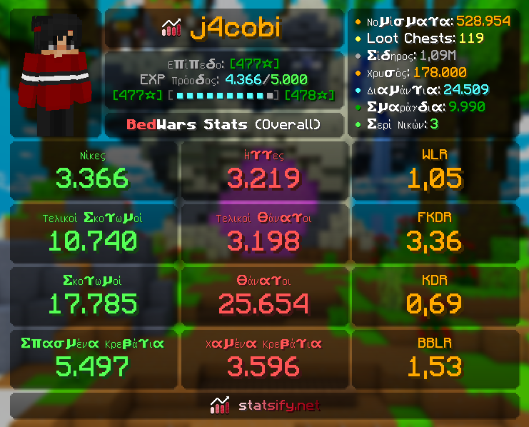 Force unicode font for languages that use a mix of ascii and unicode ...