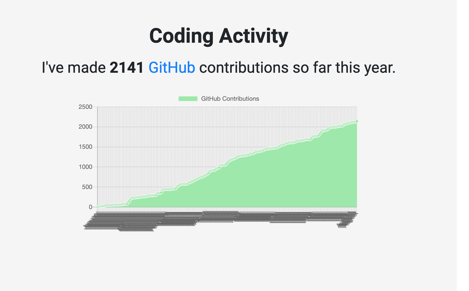 How to group labels that are the same on the x-axis · Issue #7696 ...