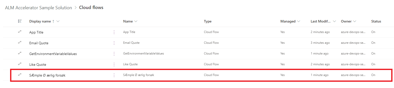 ALM Accelerator BUG Deployment Configuration Files Do Not Encode alm-accelerator-bug-deployment-configuration-files-do-not-encode
