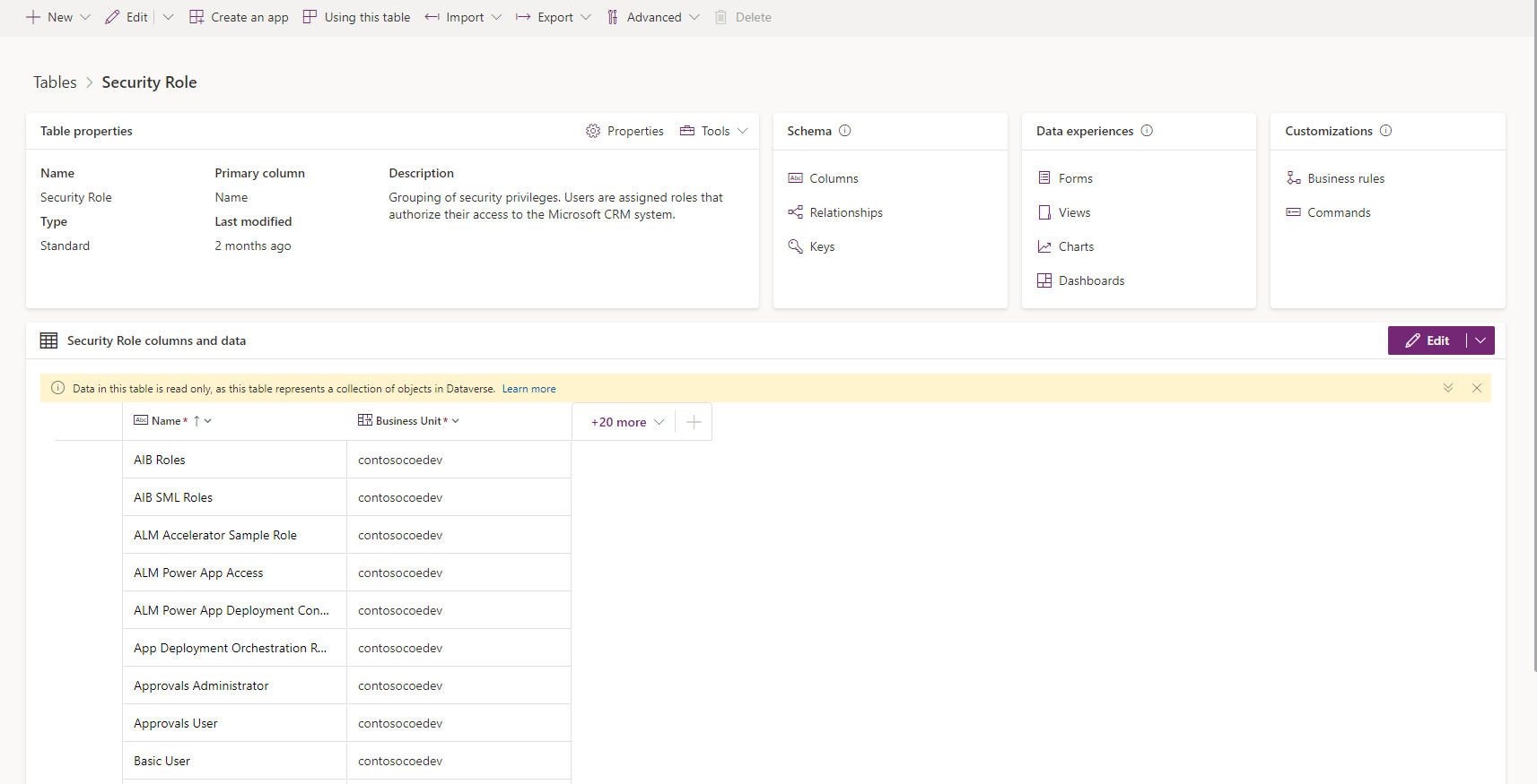[ALM Accelerator - BUG]: Roles are not unique in Configure Deployment ...