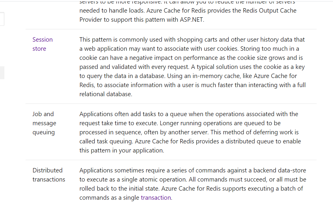 Job And Message Queuing In Redis · Issue 63969 · Microsoftdocsazure Docs · Github