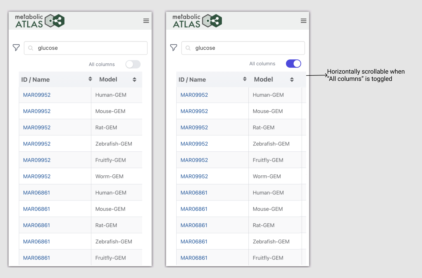 research UX for global search · Issue #890 · MetabolicAtlas ...