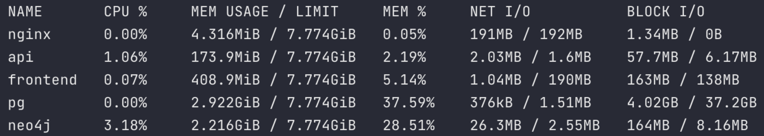 Deployment and database handling for EnzymeDB · Issue #1023 ...