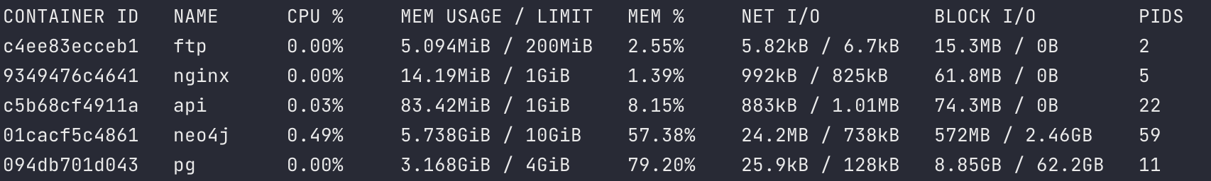 Deployment and database handling for EnzymeDB · Issue #1023 ...