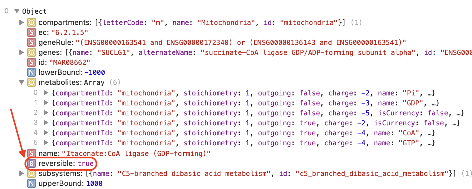 clear up confusion about `outgoing` · Issue #1227 · MetabolicAtlas ...