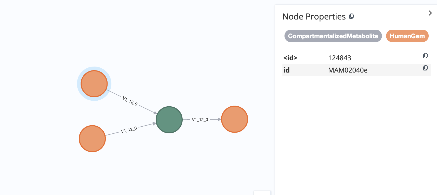 clear up confusion about `outgoing` · Issue #1227 · MetabolicAtlas ...