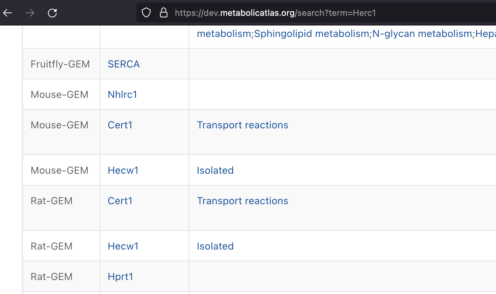 invalid results that break global search · Issue #1282 · MetabolicAtlas ...