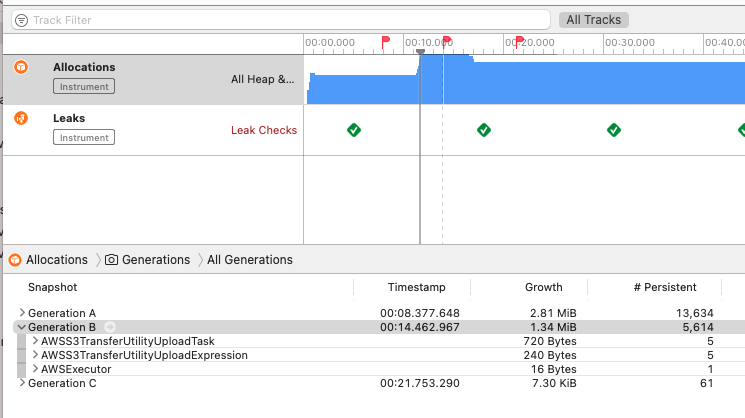 AWSS3TransferUtilityUploadTask memory leak · Issue #3268 · aws-amplify/aws-sdk-ios · GitHub