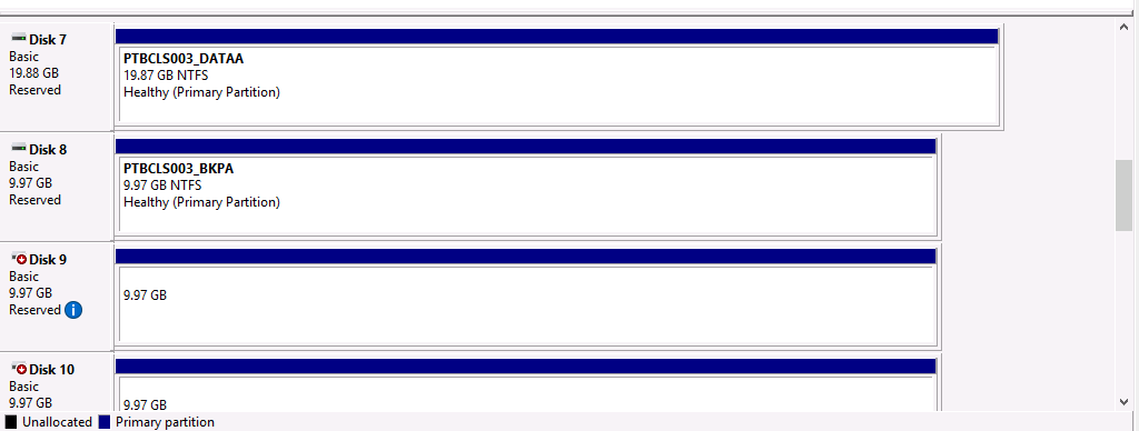 Slow powershell performance on disk checks, timeouts high resource usage. · Issue #388 · Icinga ...