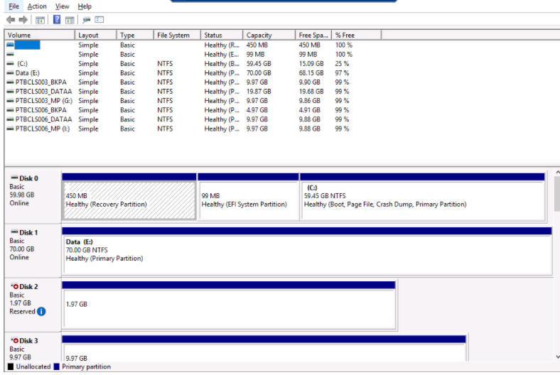 Slow powershell performance on disk checks, timeouts high resource usage. · Issue #388 · Icinga ...