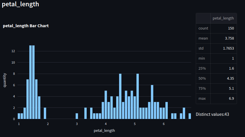 GitHub - javitorres/datalakeStudio: Python+Streamlit application to explore datasets