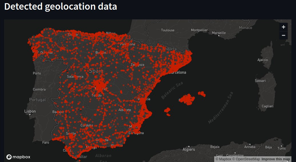 GitHub - javitorres/datalakeStudio: Python+Streamlit application to ...