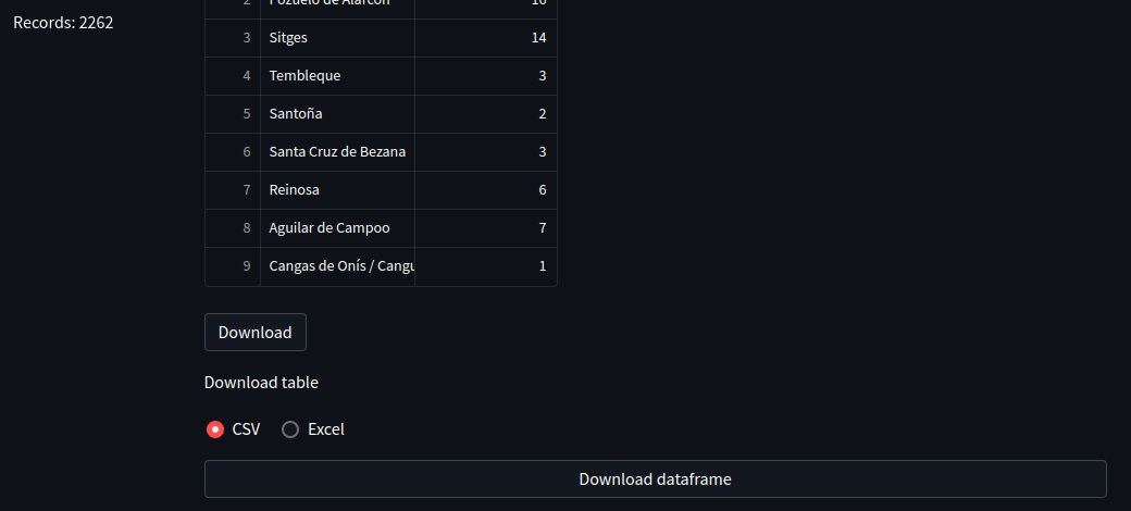 GitHub - javitorres/datalakeStudio: Python+Streamlit application to explore datasets