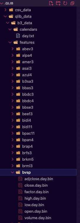 Workflow questions · Issue #820 · microsoft/qlib · GitHub