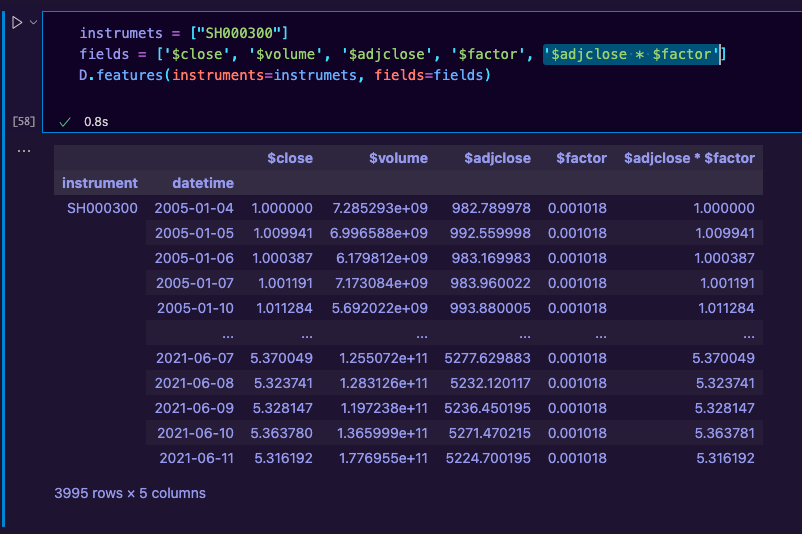 The Alpha158 could not match the actual data · Issue #825 · microsoft/qlib · GitHub
