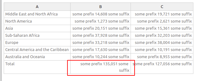 Wrong automatic column width when using custom renderer · Issue #9425 ...