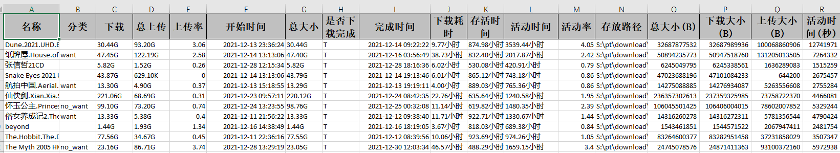 GitHub - KING754/qb_tool: qbittorrent tool · GitHub
