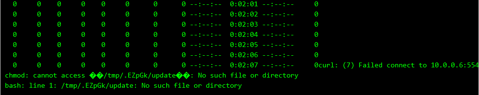 VPS存在内网IP的情况下无法上线 · Issue #126 · gloxec/CrossC2 · GitHub