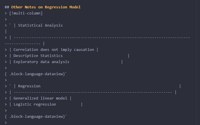 BUG: Dataview block evaluated even when nested inside a another codeblock · Issue #508 ...