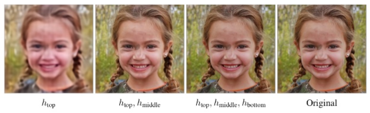 Unexpected Information In Topbottom Levels · Issue 15 · Rosinalityvq Vae 2 Pytorch · Github