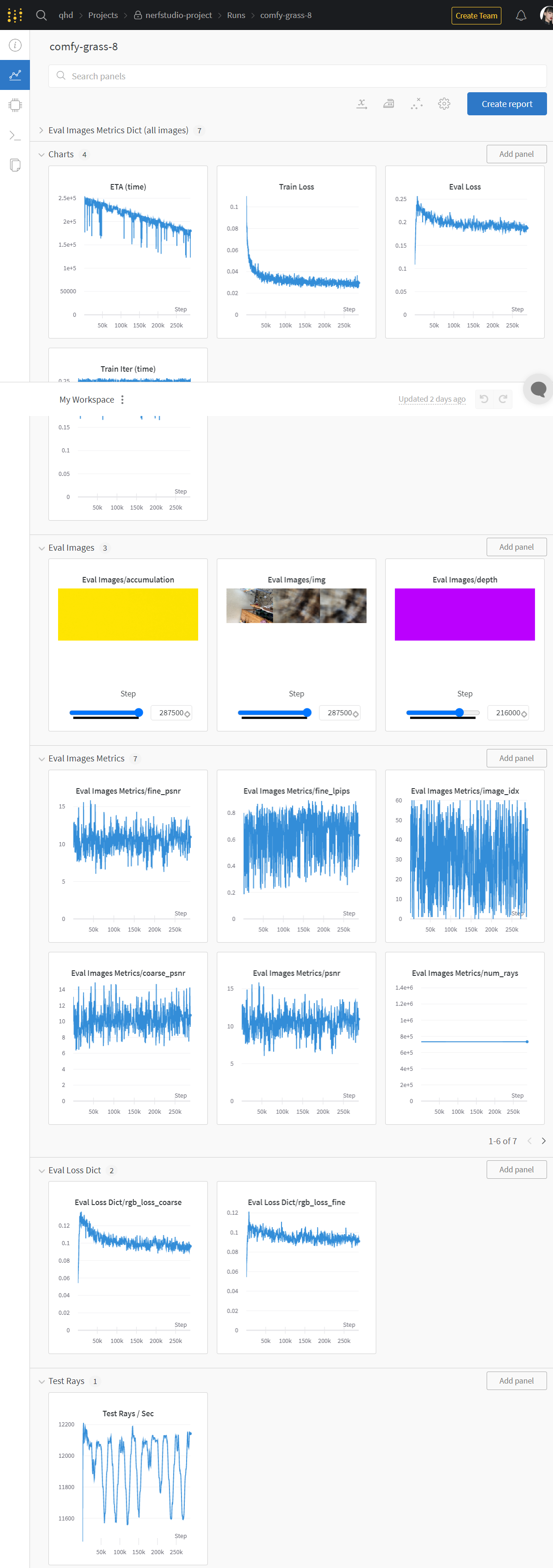 Bad perpomance on nerfstudio dataset (kitchen dataset) using mipnerf and vanilla-nerf. · Issue ...
