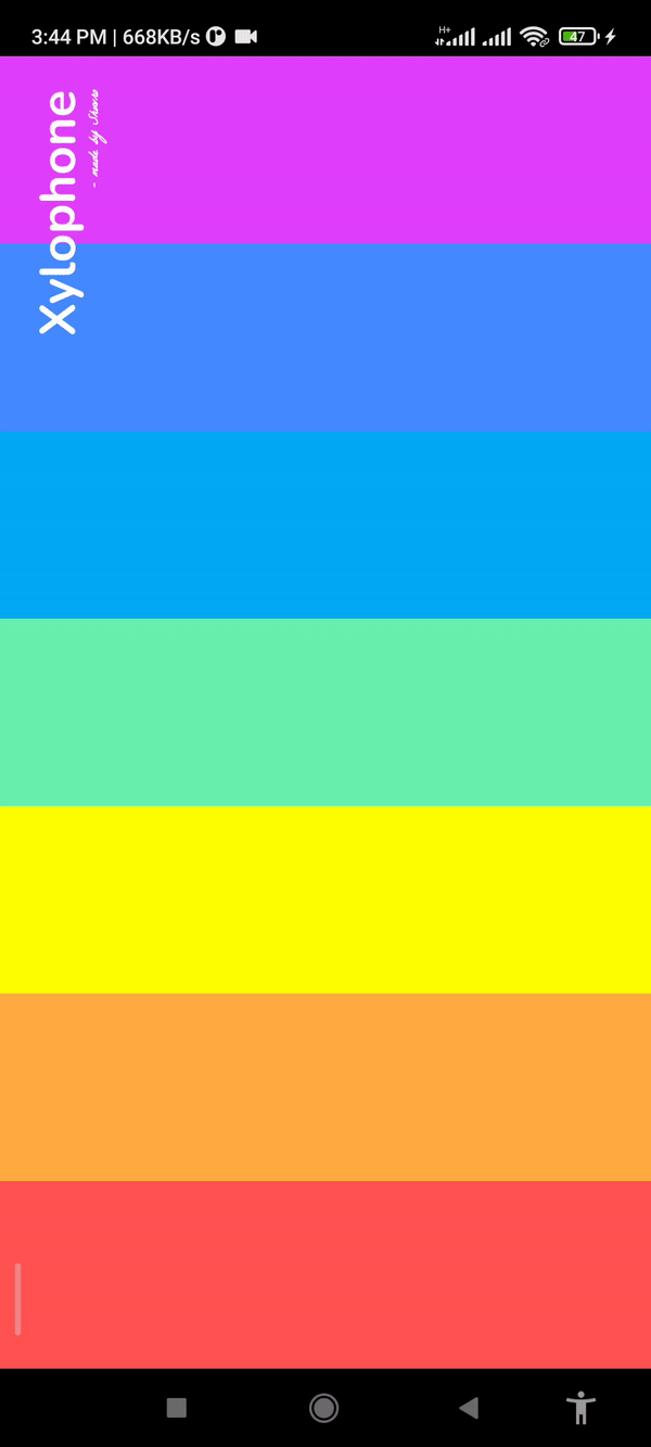 GitHub - FardawsHassan/Flutter_learning_stages: Small steps of learning flutter.