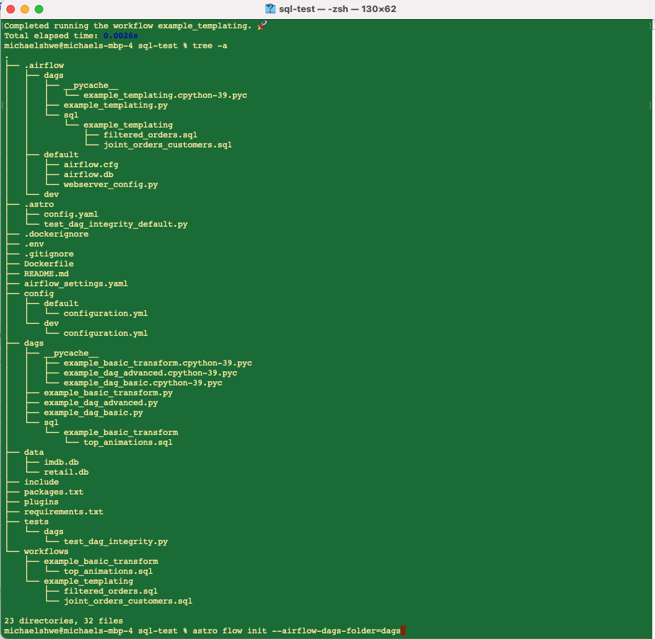 Generated Dags Are Going Into Airflow Dags Instead Of Dags Directory · Issue 1230 · Astronomer