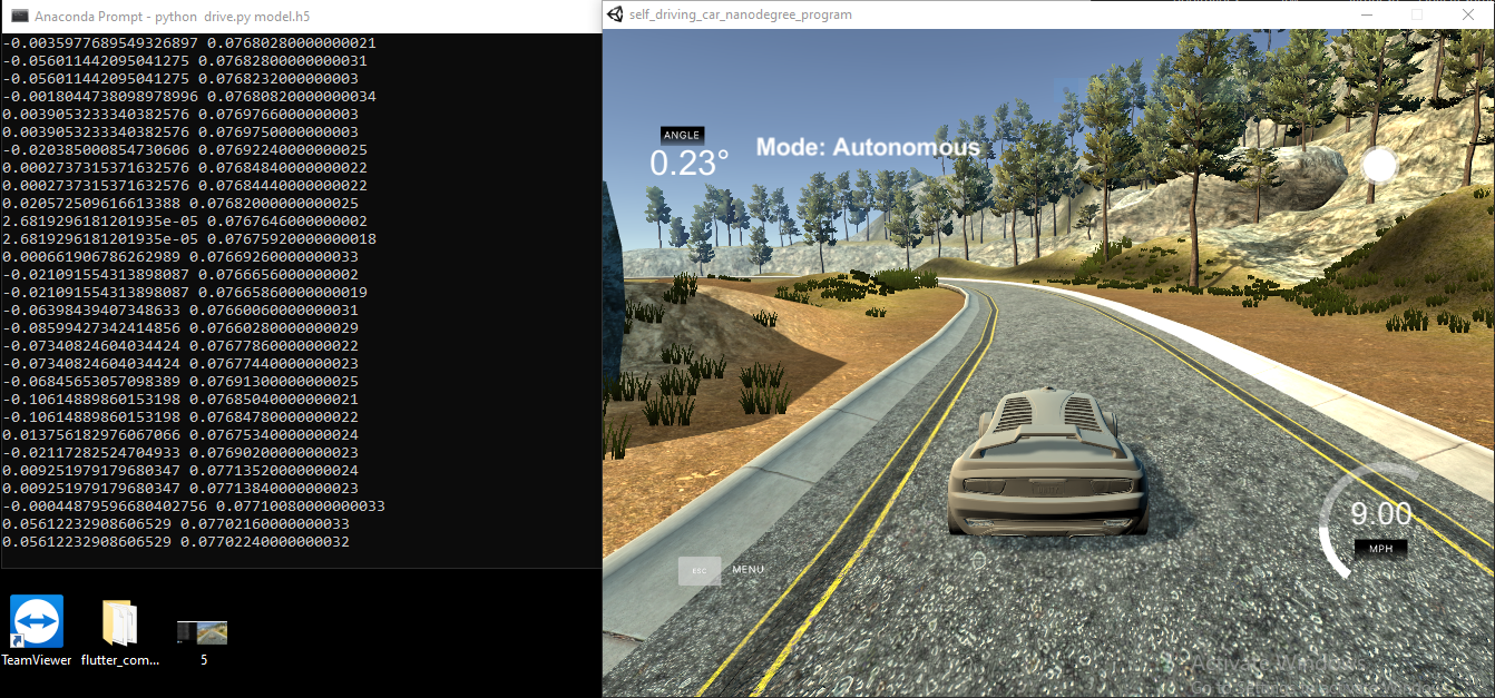 GitHub - Tarunesh615/Self-Driving-Car: Implemented a Convolutional ...