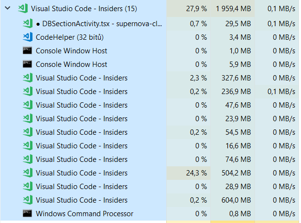 Still running slow, high CPU · Issue #72519 · microsoft/vscode · GitHub