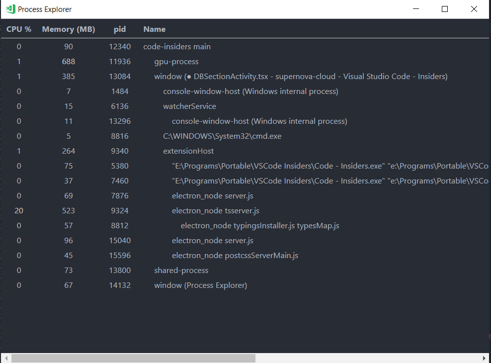 Still running slow, high CPU · Issue #72519 · microsoft/vscode · GitHub