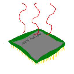 GitHub - 4techguns/CoreTemp: a piece of software that just measures your CPU temperature