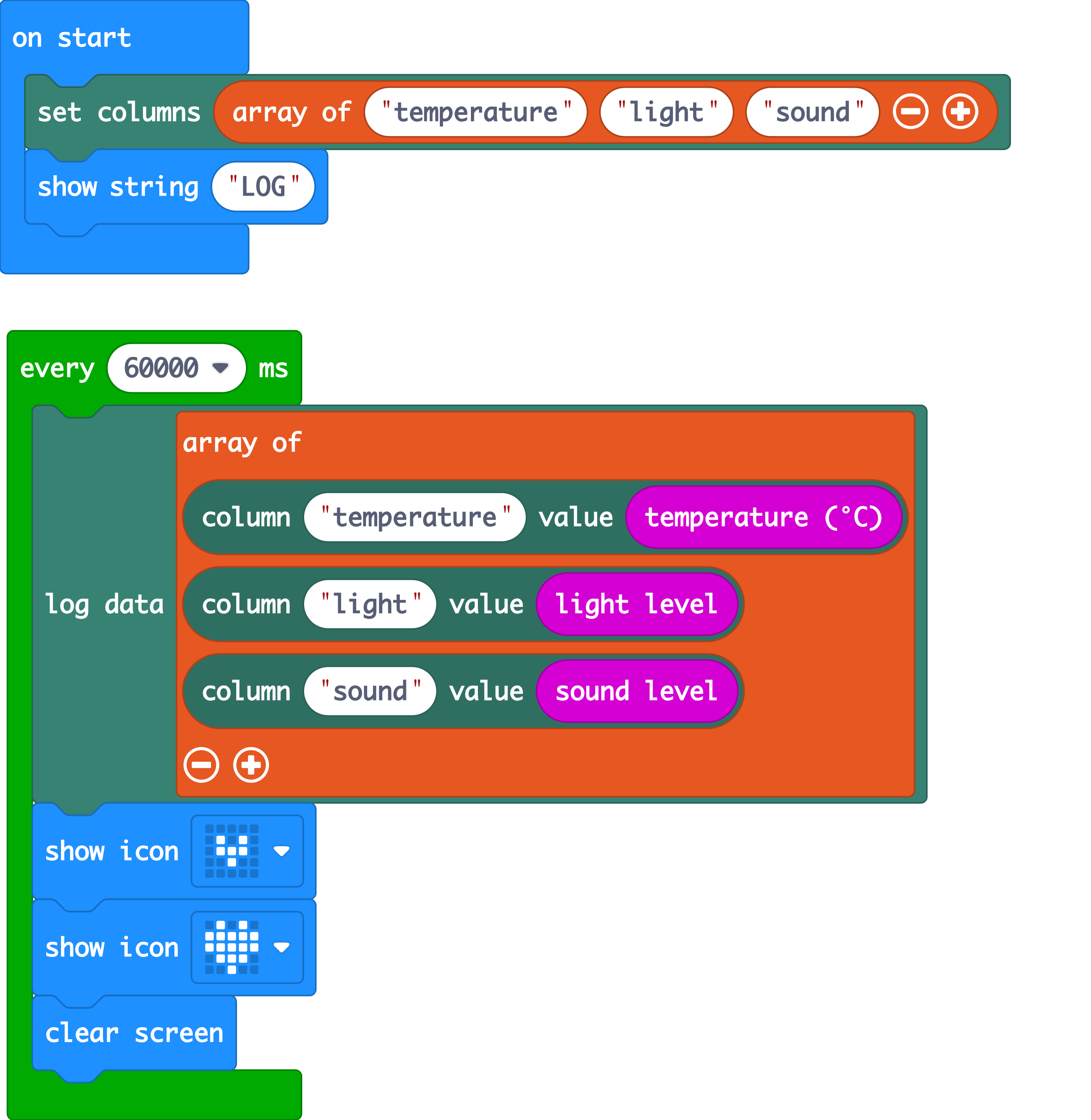 Data logging hangs on battery · Issue #130 · lancaster-university/codal-microbit-v2 · GitHub