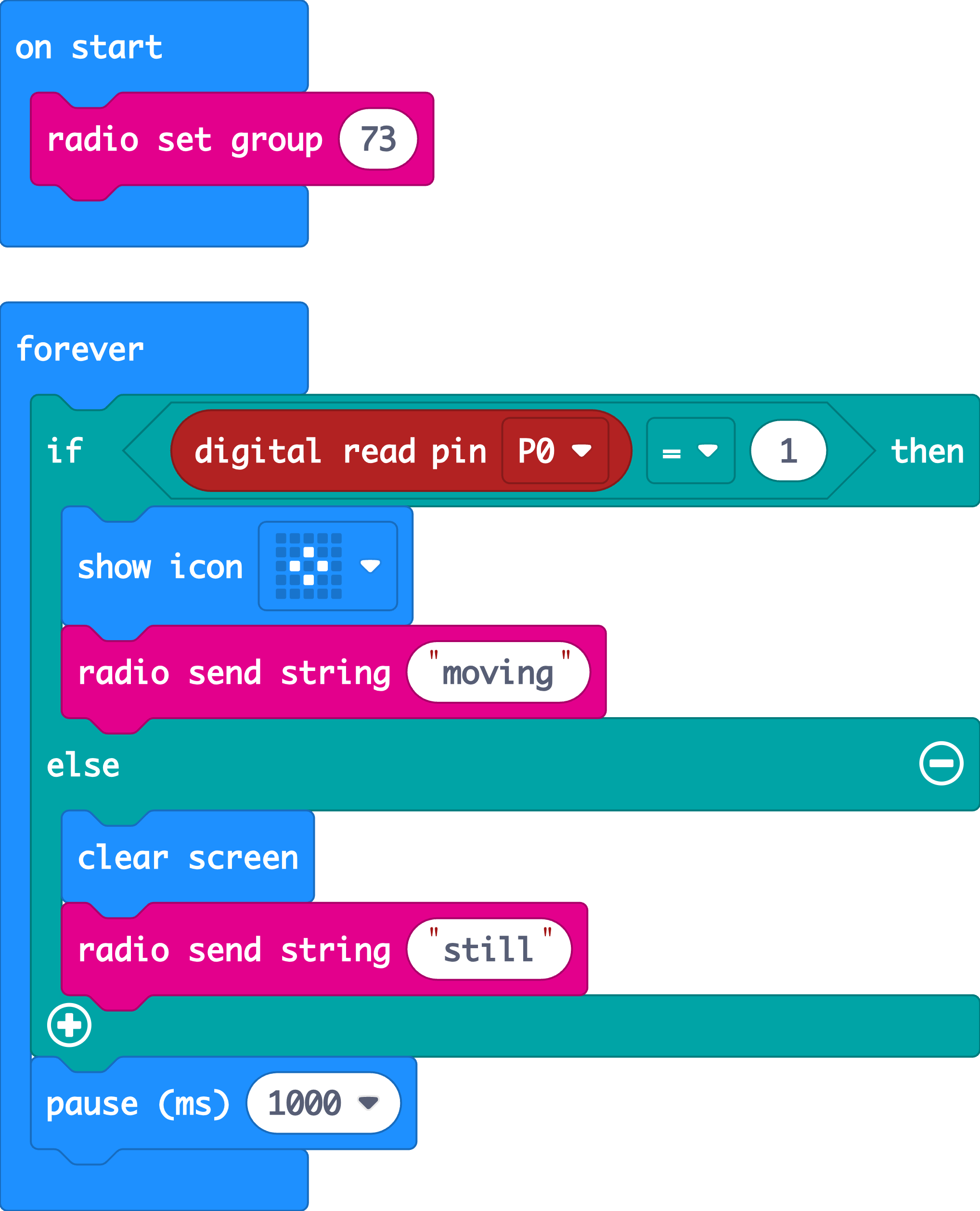 Pin 0 digital input may be high by default on V2 micro:bit · Issue #357 · lancaster-university ...