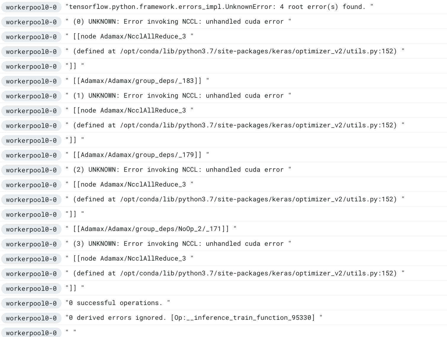 MirroredStrategy() crashes with NVLinked GPUs · Issue #36510 · tensorflow/tensorflow · GitHub