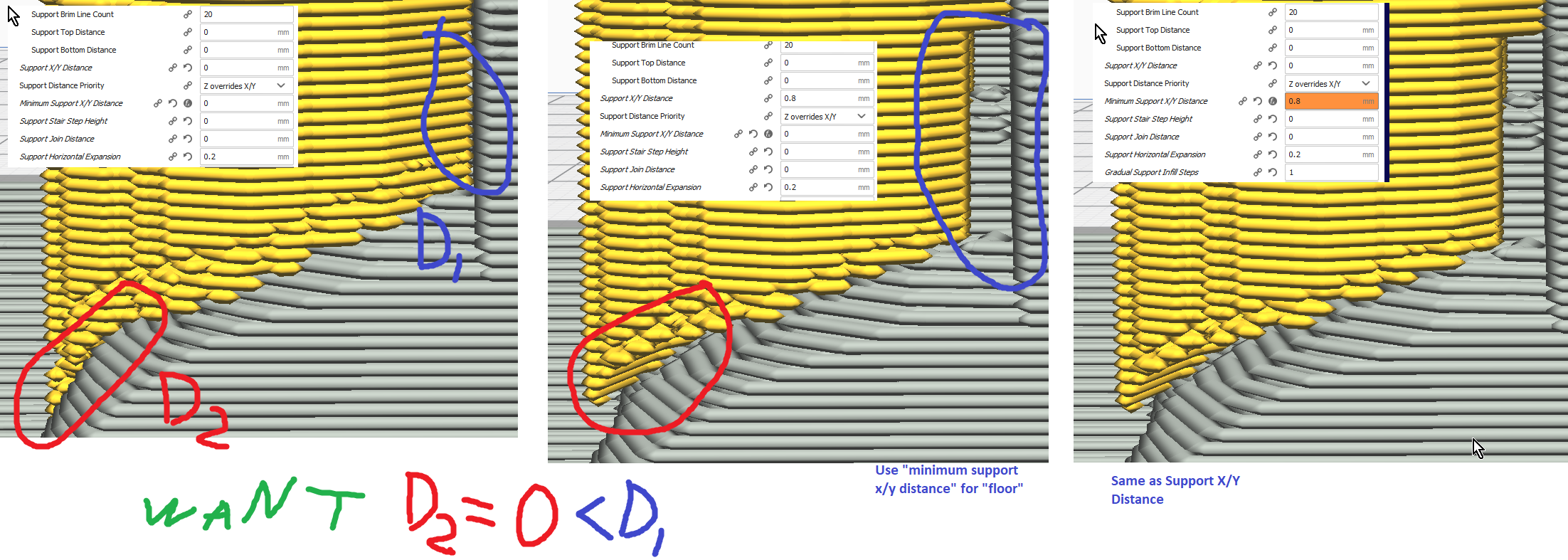 X-Y Overrides Z only considers ceilings · Issue #4674 · Ultimaker/Cura · GitHub