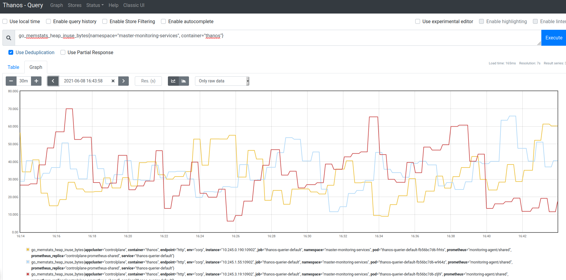 query: high memory usage · Issue #4330 · thanos-io/thanos · GitHub