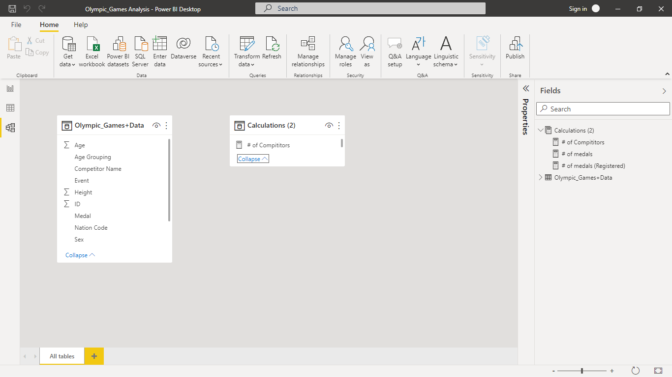GitHub - sheddyranking/Olympic-Games-Analysis-: Olympic Games Analysis Witht (SQL and PowerBI)
