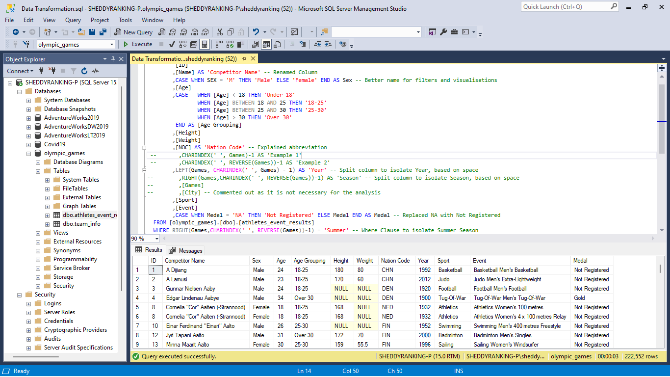 GitHub - sheddyranking/Olympic-Games-Analysis-: Olympic Games Analysis ...