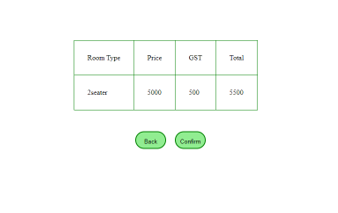 GitHub - AasthaGarg/Hotel_Reservation_System: This application enables the user to do online ...